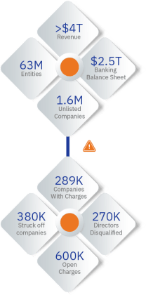 signup2 - Probe42 - Probe Information Services